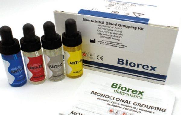 Blood Group Serology Testing